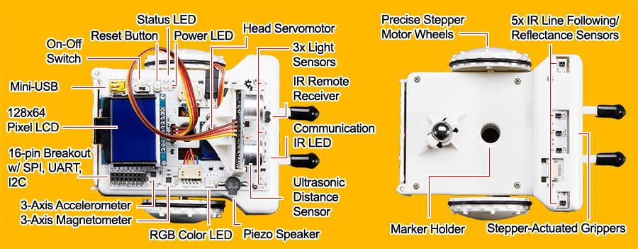 ArcBotics - Sparki – The Easy Robot for Everyone